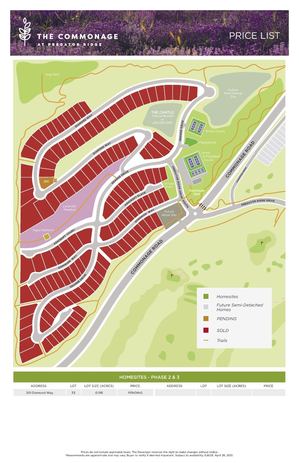 Predator Ridge Home Builder | Keith Construction | Vernon BC